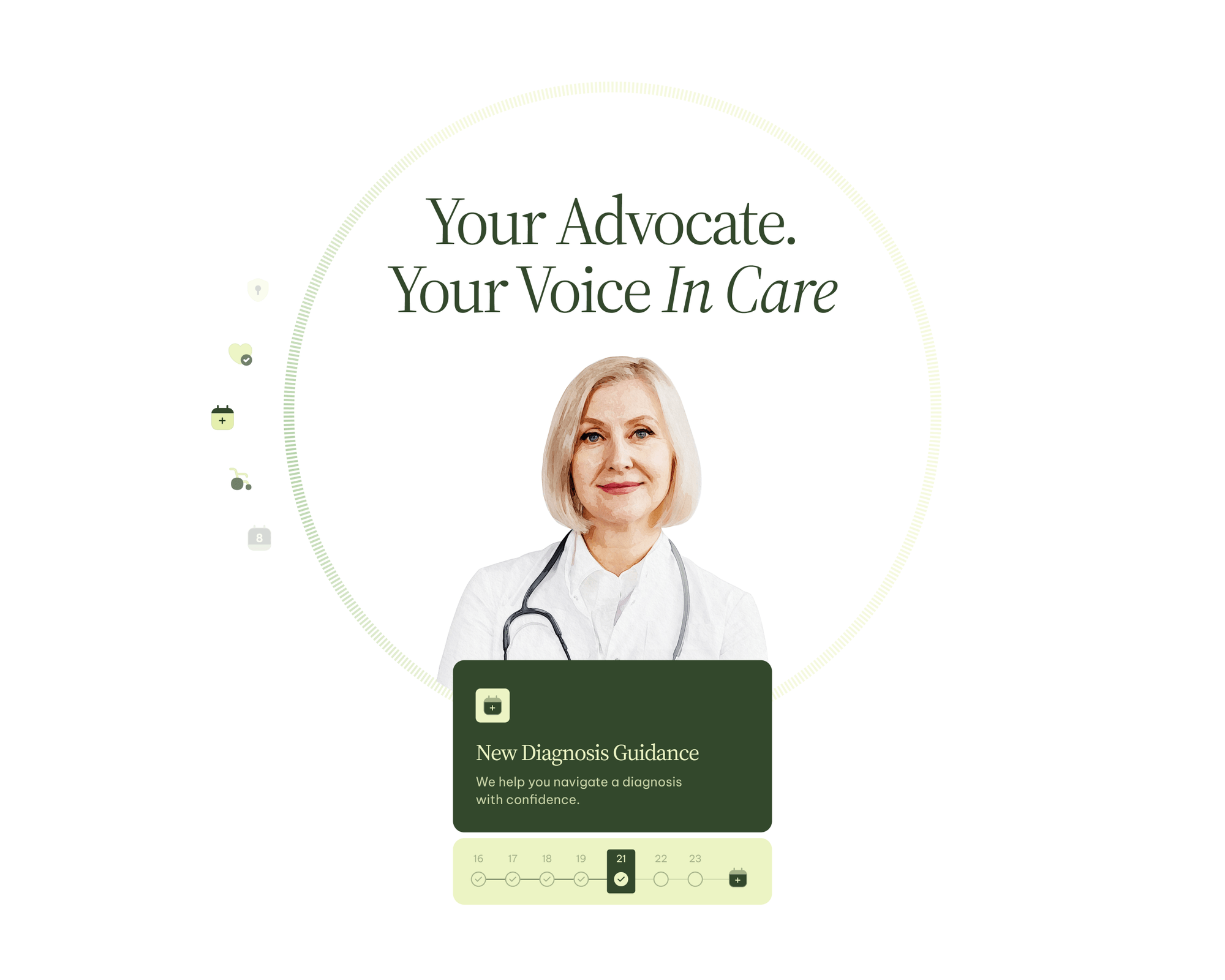 Careway | Health Advocates covered by Insurance